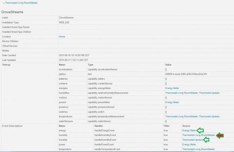 GroveStreams Smartthings Readings | GroveStreams | Page 1