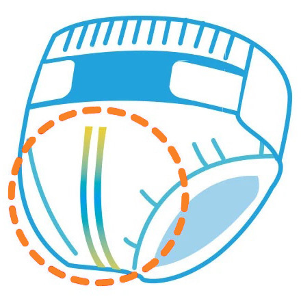 Diapers with Wetness Indicators: What are They and How do They Work ...